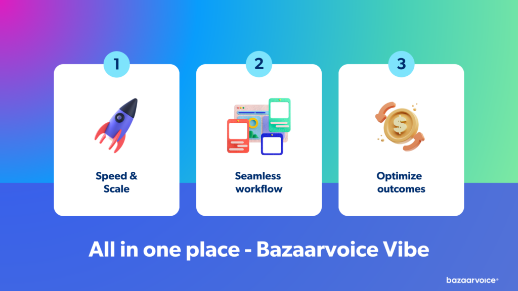 Bazaarvoice| UGC amplification for beauty brands